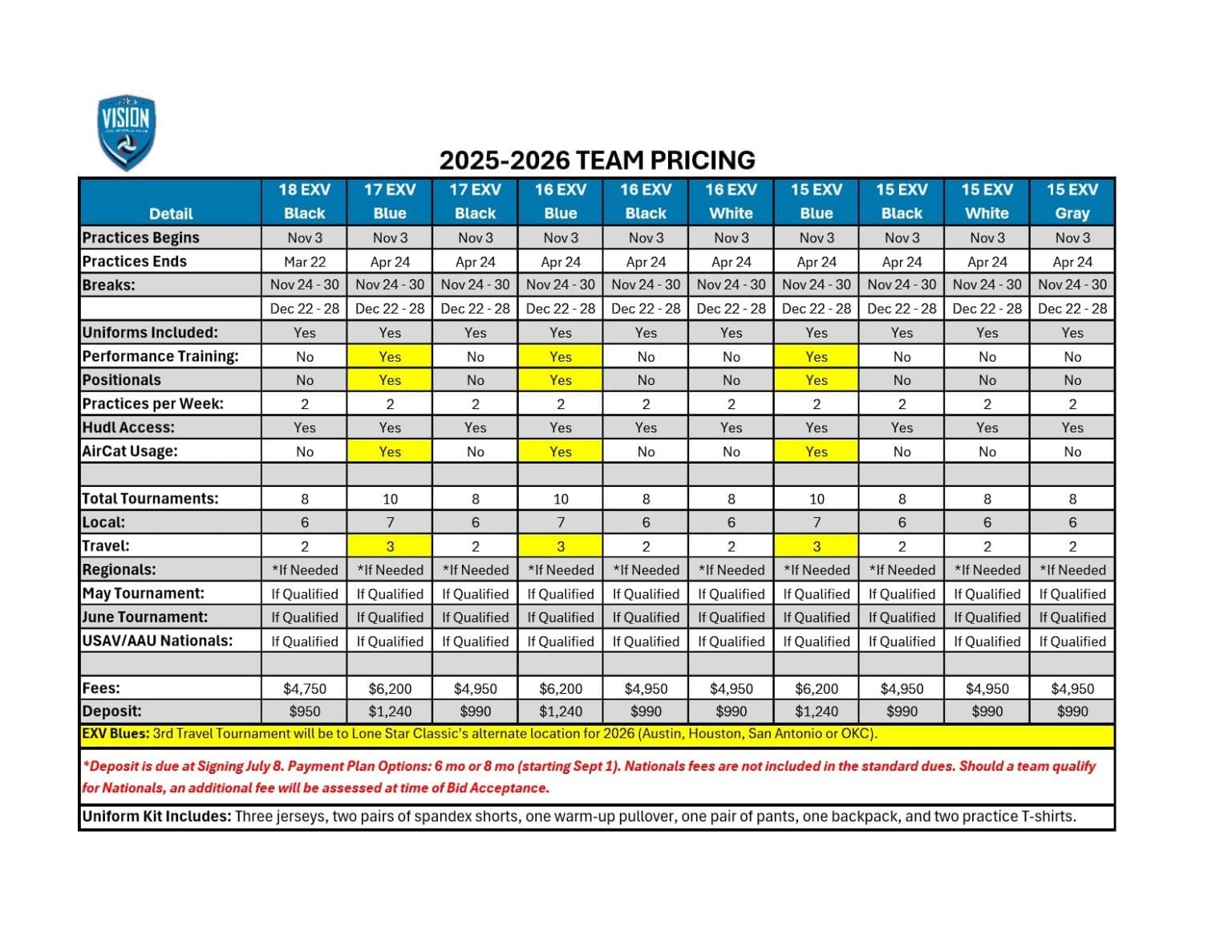 Team Details - Vision Volleyball Club